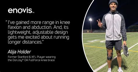 Mohammad Riyaz Ali On Linkedin Fullforce Brace Helped Many Athletes Across The World To Get