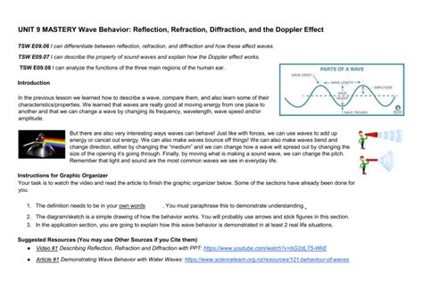 Wave Behavior Reflection Refraction Diffraction Doppler