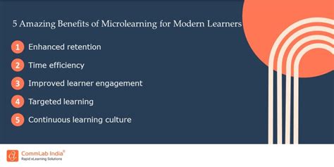 Blended Learning Implementation — Key Challenges And Solutions