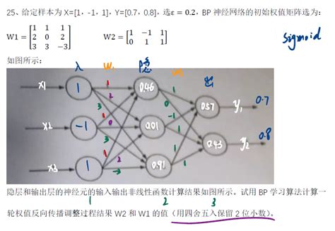 神经网络——bp学习算法：反向传播算法推导 bp神经网络反向传播推导 csdn博客