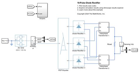 model 18 pulse diode rectifier matlab and simulink
