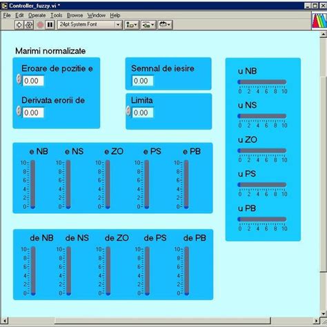 The User Interface Of The Fuzzy Controller Download Scientific Diagram