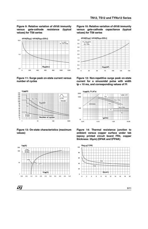 12a Silicon Controlled Rectifier At ₹ 450 Piece In New Delhi Id 2855775541012
