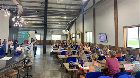 Ag In The Classroom Ohio Farm Bureau