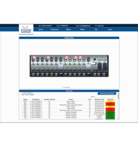 SNMP Monitoring And Control Aventas