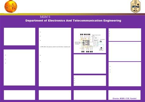 Drone Mini Project Poster Presentation Pdf Unmanned Aerial Vehicle Electronics