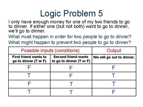 Logic Scenarios Logic Word Problems Logic Problems Digital