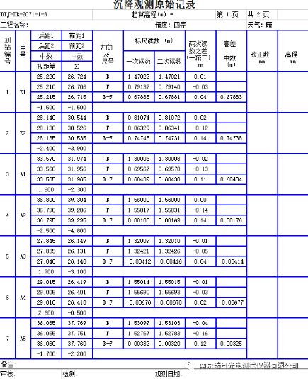 闭合导线计算软件excel 水准测量数据处理软件 weixin 39606019的博客 csdn博客