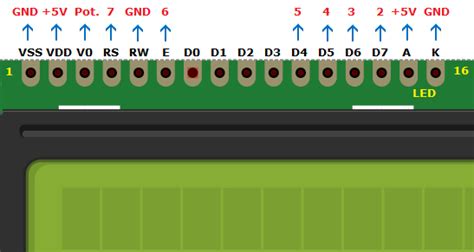 Arduino Ile Termometre Diyot Net Nedir