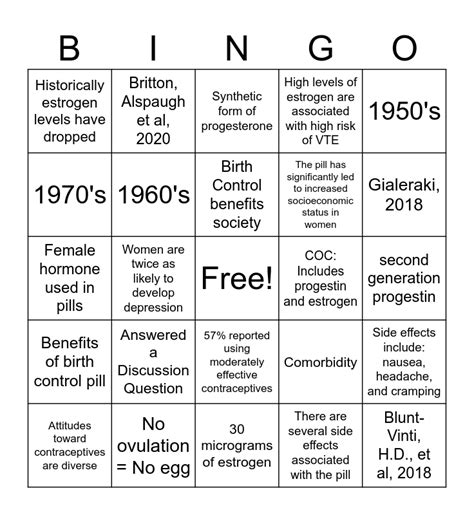 Birth Control Pill Bingo Card