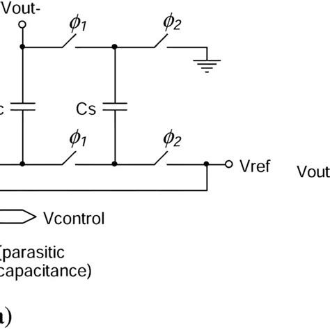 A Conventional Sc Cmfb B Continuous Time Equivalent Circuit Download Scientific Diagram