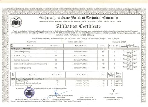 Computer Engineering Institute Of Civil And Rural Engineering Gargoti