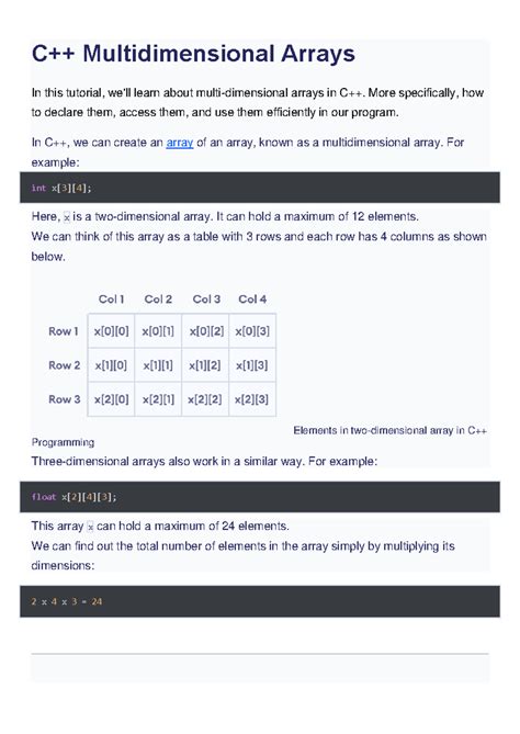 C Multidimensional Arrays C Multidimensional Arrays In This Tutorial We Ll Learn About