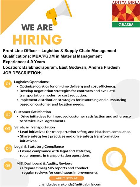 Mohan Durga Rao M Posted On Linkedin