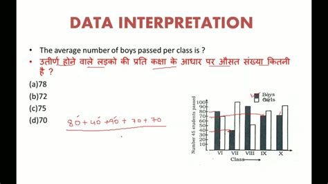 Data Interpretation हिन्दी में Most Important For Nta Ugc Net Other More Exam Youtube