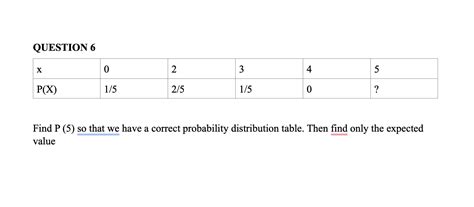 Solved QUESTION Find P So That We Have A Correct Chegg Com