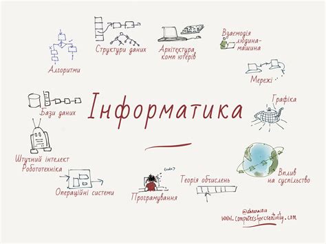 Pythonimmo The Next Web изучила базу данных с вакансиями от более