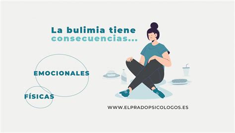 Bulimia Guía Completa Y Tratamiento Eficaz De La Bulimia Nerviosa