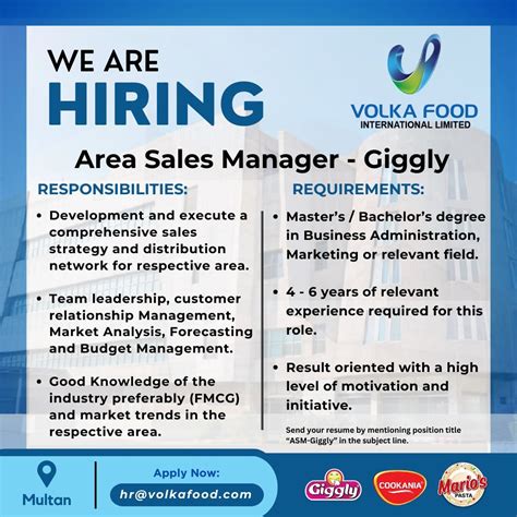 Hiring Syed Hasnain Shah