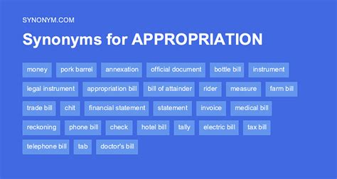 Another Word For Appropriation Synonyms And Antonyms
