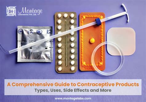 A Comprehensive Guide To Contraceptive Products Types Uses Side