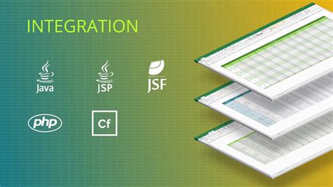 Easyxls™ Express Excel Writer For Java Youtube