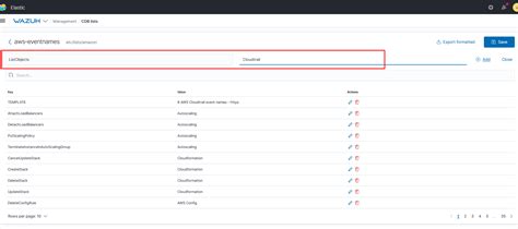 Error Saving Cdb List At Creating New Key 1805 · Issue 9723 · Wazuhwazuh · Github