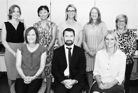 Bdsc International Team • Bdsc