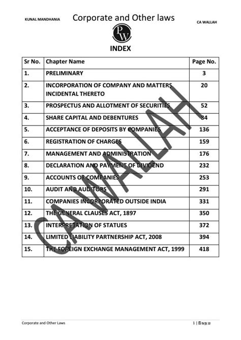 download these are full notes of kunal mandania sir from pw of subject