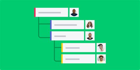How To Manage Dependencies In A Project Monday Com Blog
