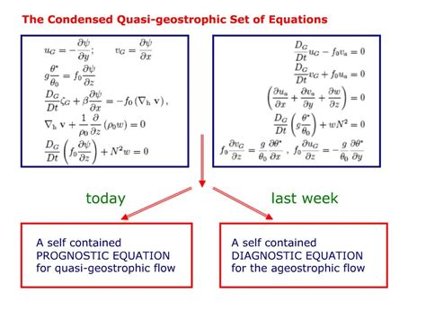 Ppt The Condensed Quasi Geostrophic Set Of Equations Powerpoint Presentation Id 595898