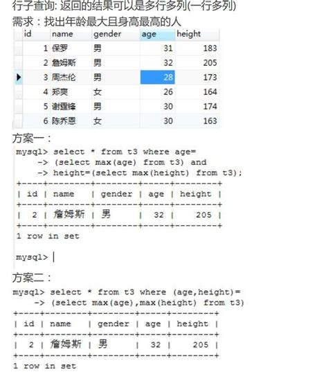 MySQL数据高级查询之连接查询联合查询子查询 子查询和联合查询的区别 CSDN博客