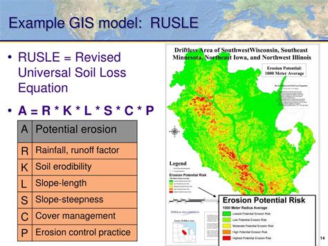 ppt modeling in gis resm 440 lecture 16 powerpoint presentation free