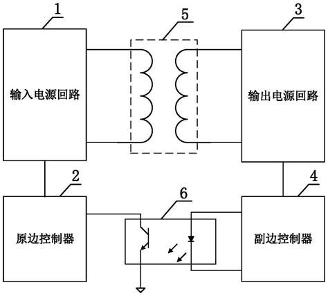 Isolation Power Supply Circuit Isolation Power Supply Control Method And Isolation Power Supply