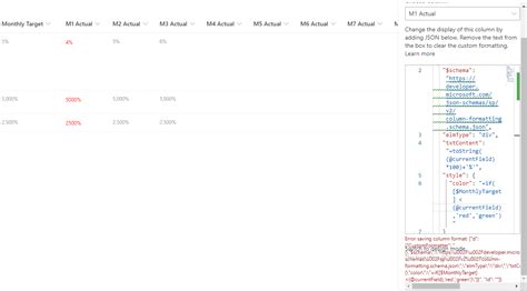 Comparing Values In Sharepoint List From Two Columns And Conditional