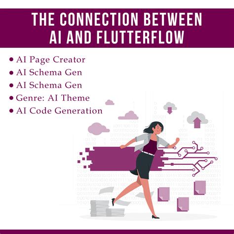 The Full Stack Platform For No Code App Development Flutterflow App