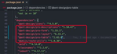 🐛 Bug No Matching Version Found For Ant Designpro Utils1352