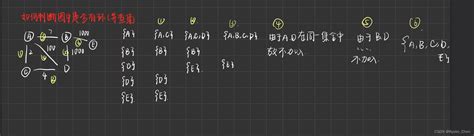 【笔记:左程云算法与数据结构】6图左程云图k算法 Csdn博客 【笔记:左程云算法与数据结构】6图左程云图k算法 Csdn博客
