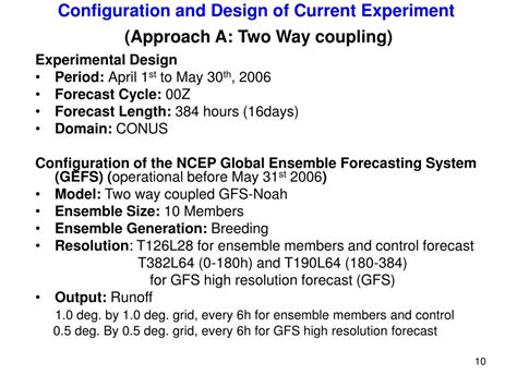 Ppt Ensemble Streamflow Forecasting With The Coupled Gfs Noah Modeling System Powerpoint