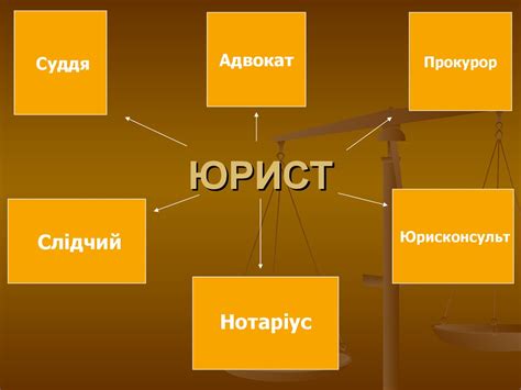 Професія юрист - презентация онлайн