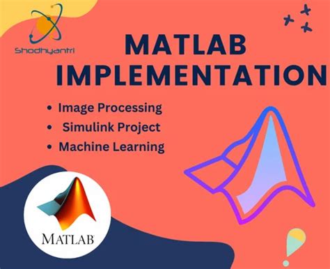 Matlab Writing Services At ₹ 20000 Page In Bhusawal Id 2852169548162