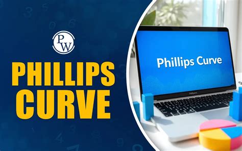 What Is The Phillips Curve
