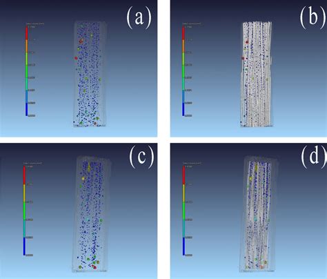 The Distribution Of The Defects In The Composite At 20 Vol Under No