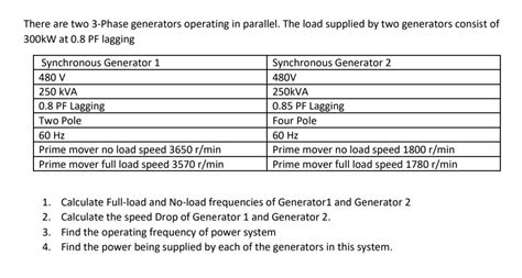 Solved There are two 3-Phase generators operating in | Chegg.com