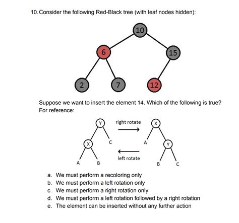 Solved 7 Which Of The Following Statements About Trees Is