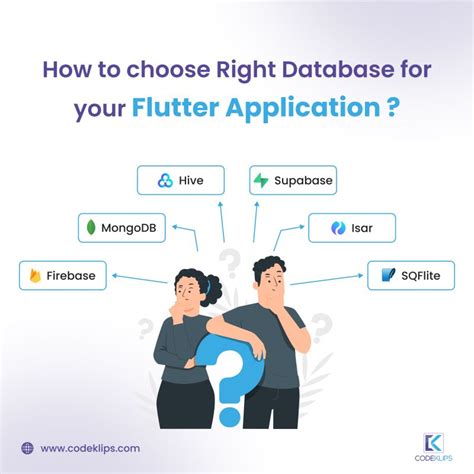 Codeklips On Linkedin Flutterdevelopment Databaseselection