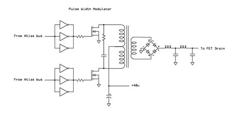 File PWM HPSDRwiki