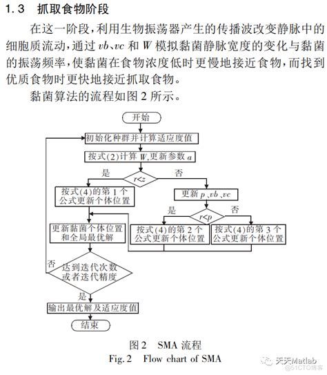 【粘菌算法】基于粘菌算法sma求解单目标优化问题附matlab代码 Matlab仿真博客的技术博客 51cto博客