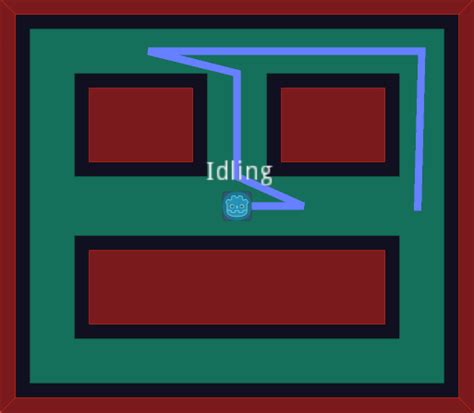 bad pathfinding with navigation2d r godot