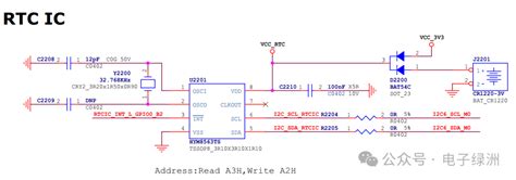 深度解析：rtc电路上的32768khz时钟的频偏及测试 技术栈